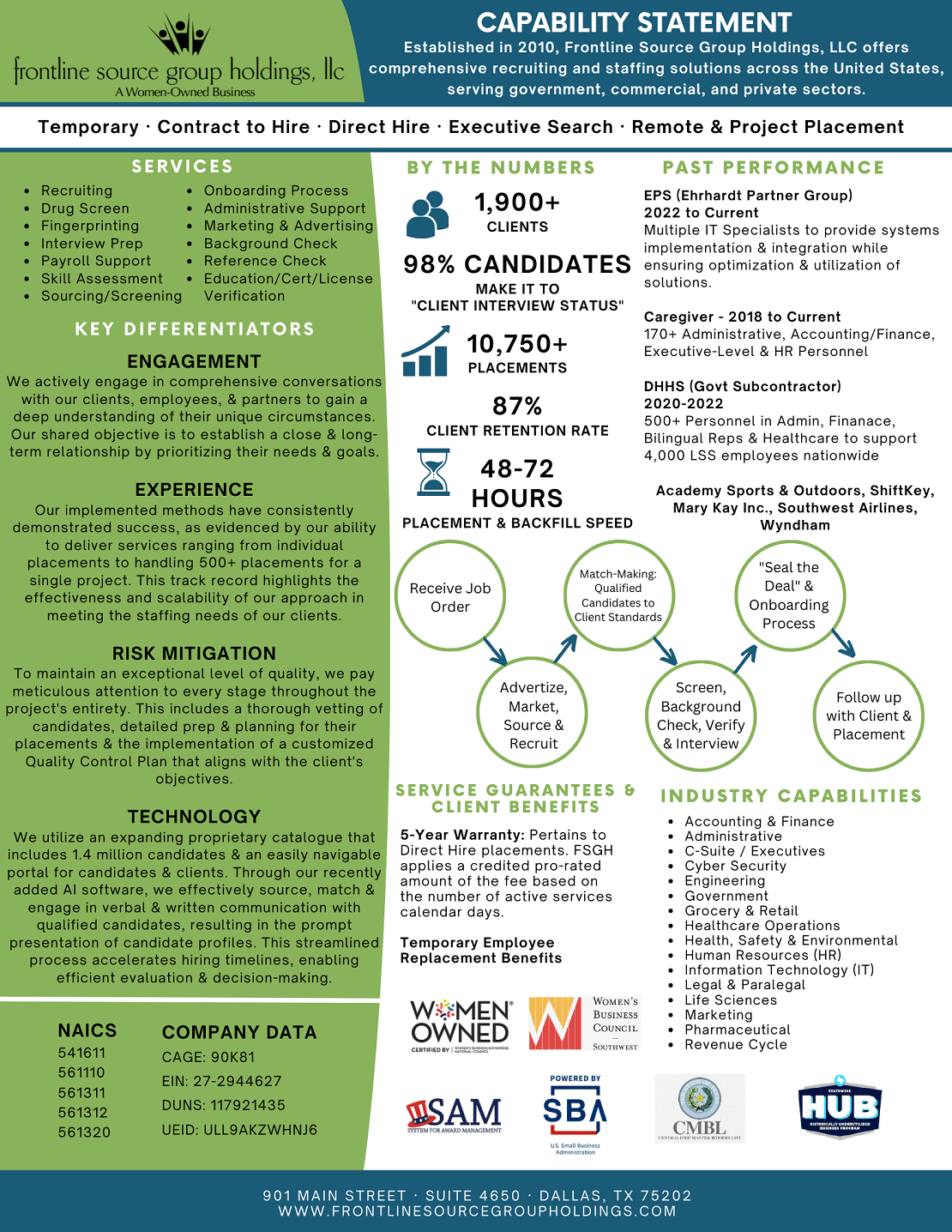 Capabilities Statement - Frontline Source Group Holdings